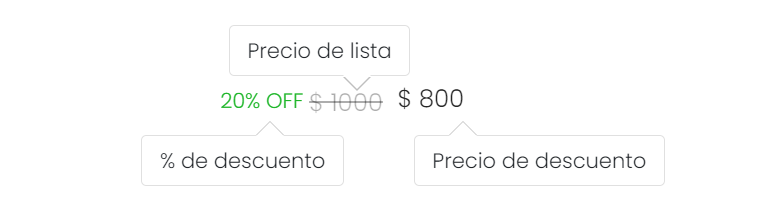 Crea descuentos en tus publicaciones – Producteca